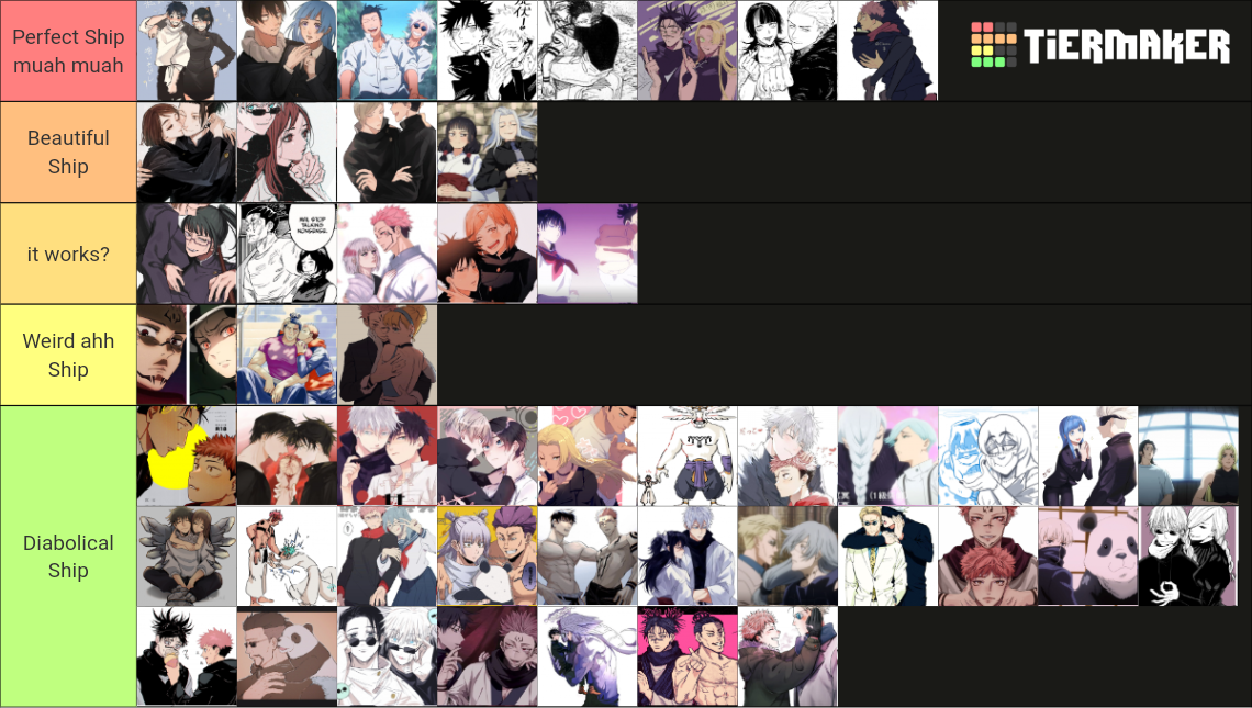 Jujutsu Kaisen Ship Tierlist (JJK) Tier List (Community Rankings ...