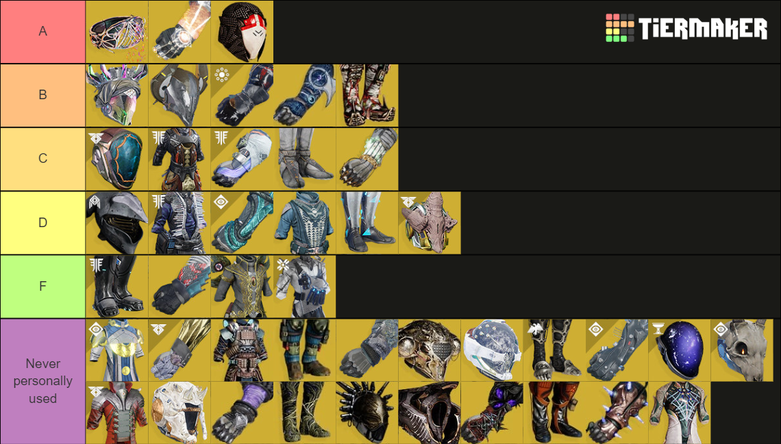 Destiny 2 Warlock Exotics(TFS) Tier List (Community Rankings) - TierMaker