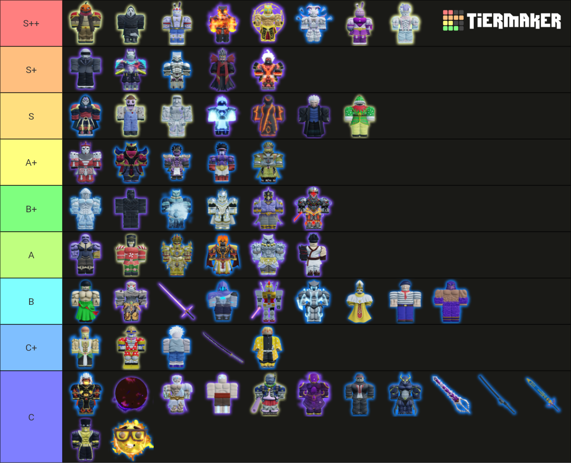 World of Stands Skins 2.0 Tier List (Community Rankings) - TierMaker