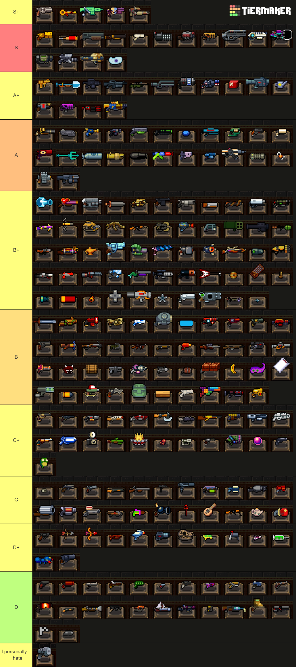Enter the Gungeon: All guns in the game Tier List (Community Rankings ...
