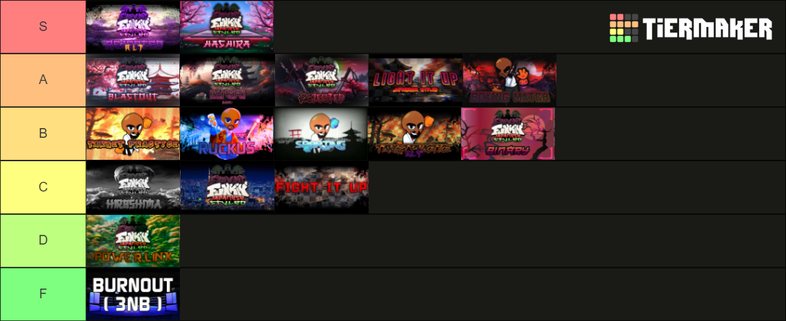 FNF Japanese Styled v1 Tier List (Community Rankings) - TierMaker