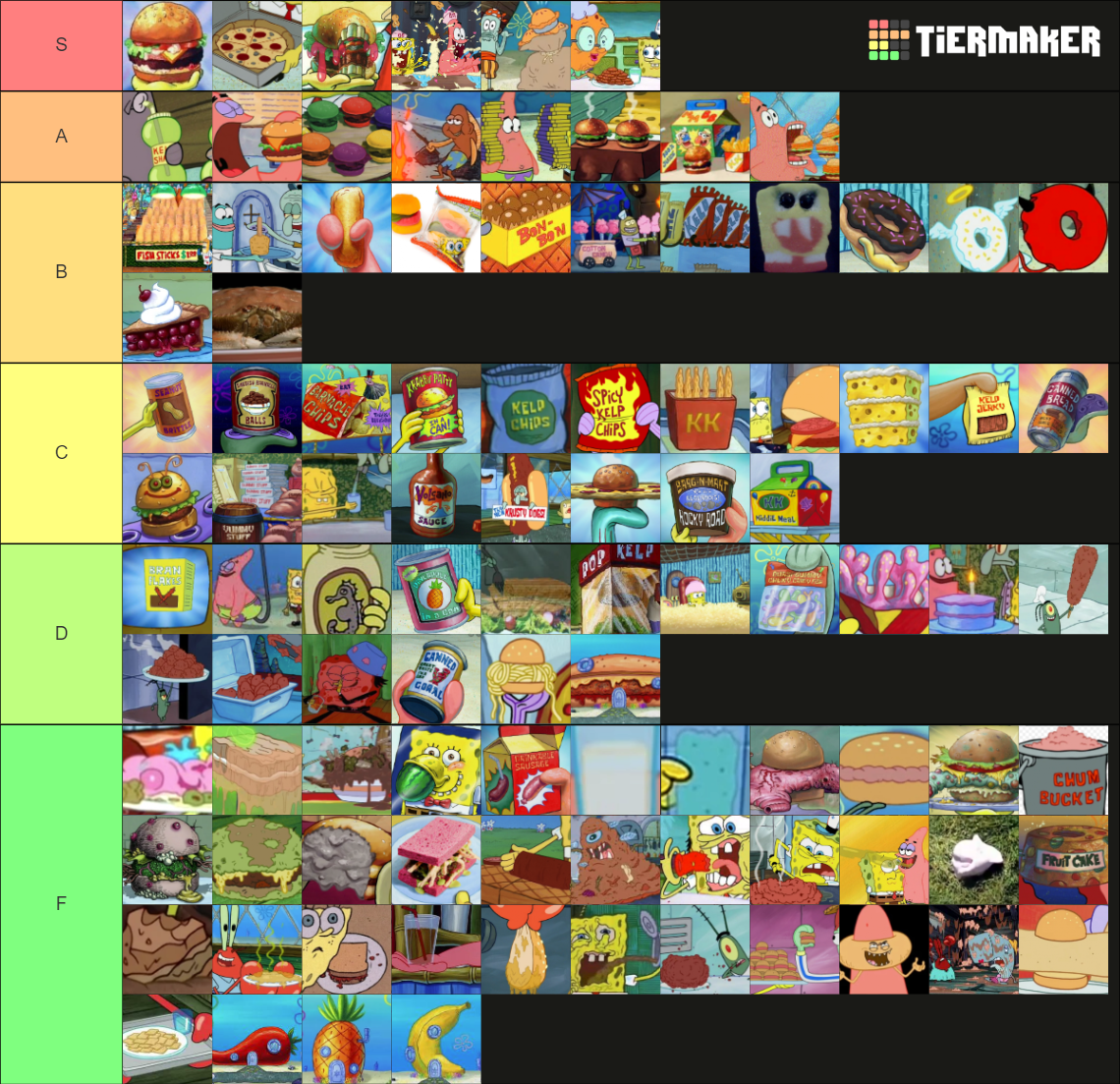 Spongebob Food Tier List (Community Rankings) - TierMaker
