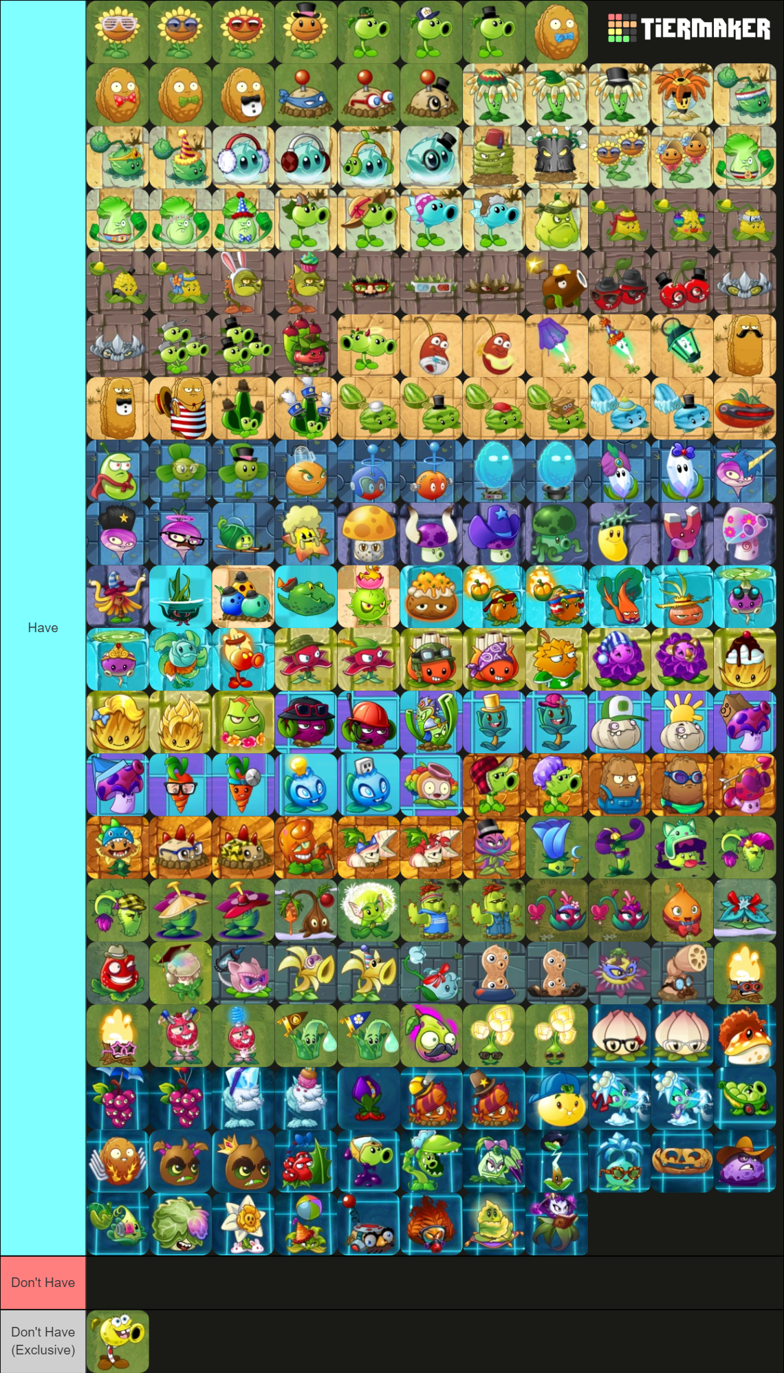 PVZ2 All Reflourished Costumes Tier List (Community Rankings) - TierMaker