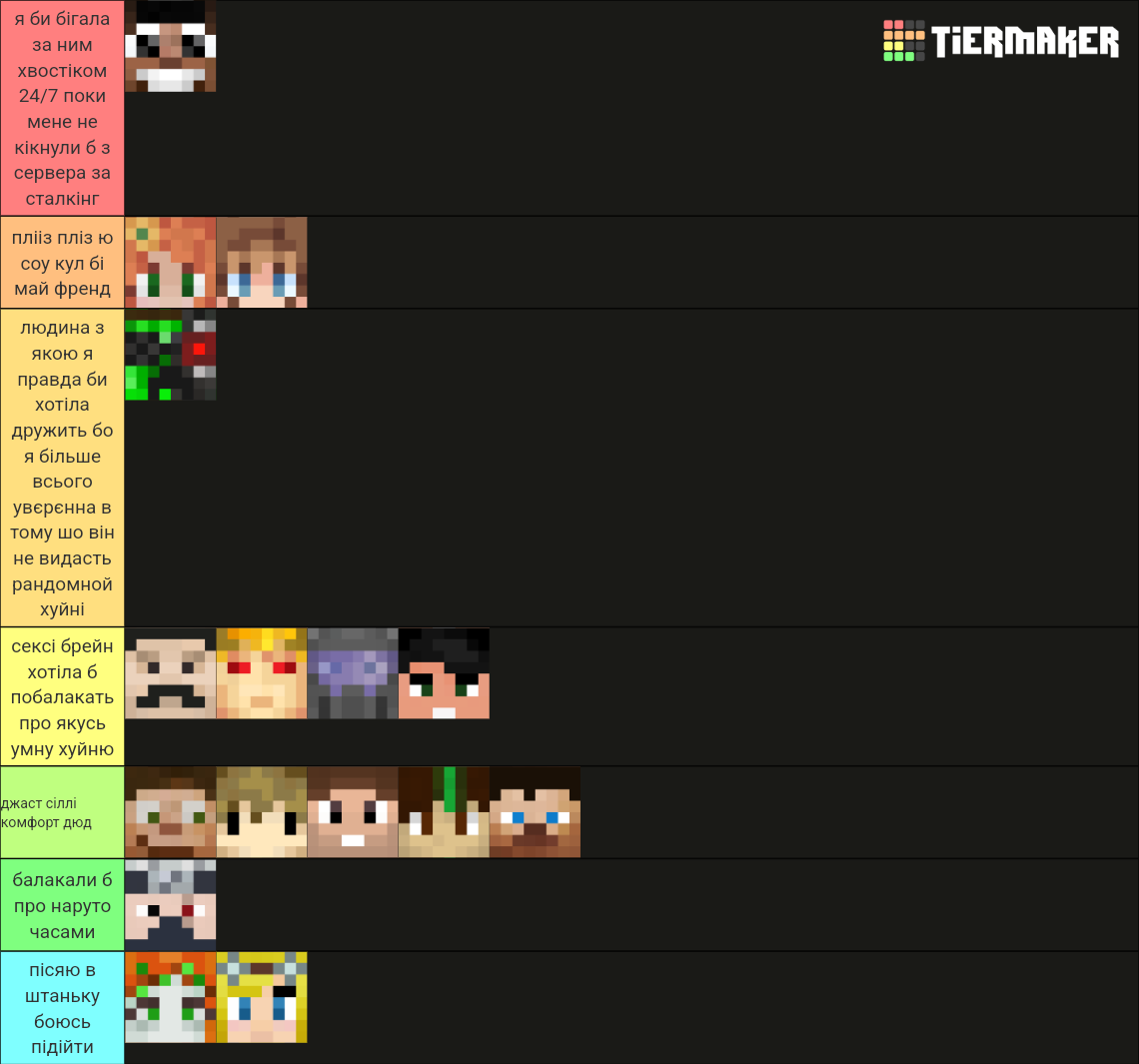 Hermitcraft Members - Season 10 Tier List (Community Rankings) - TierMaker