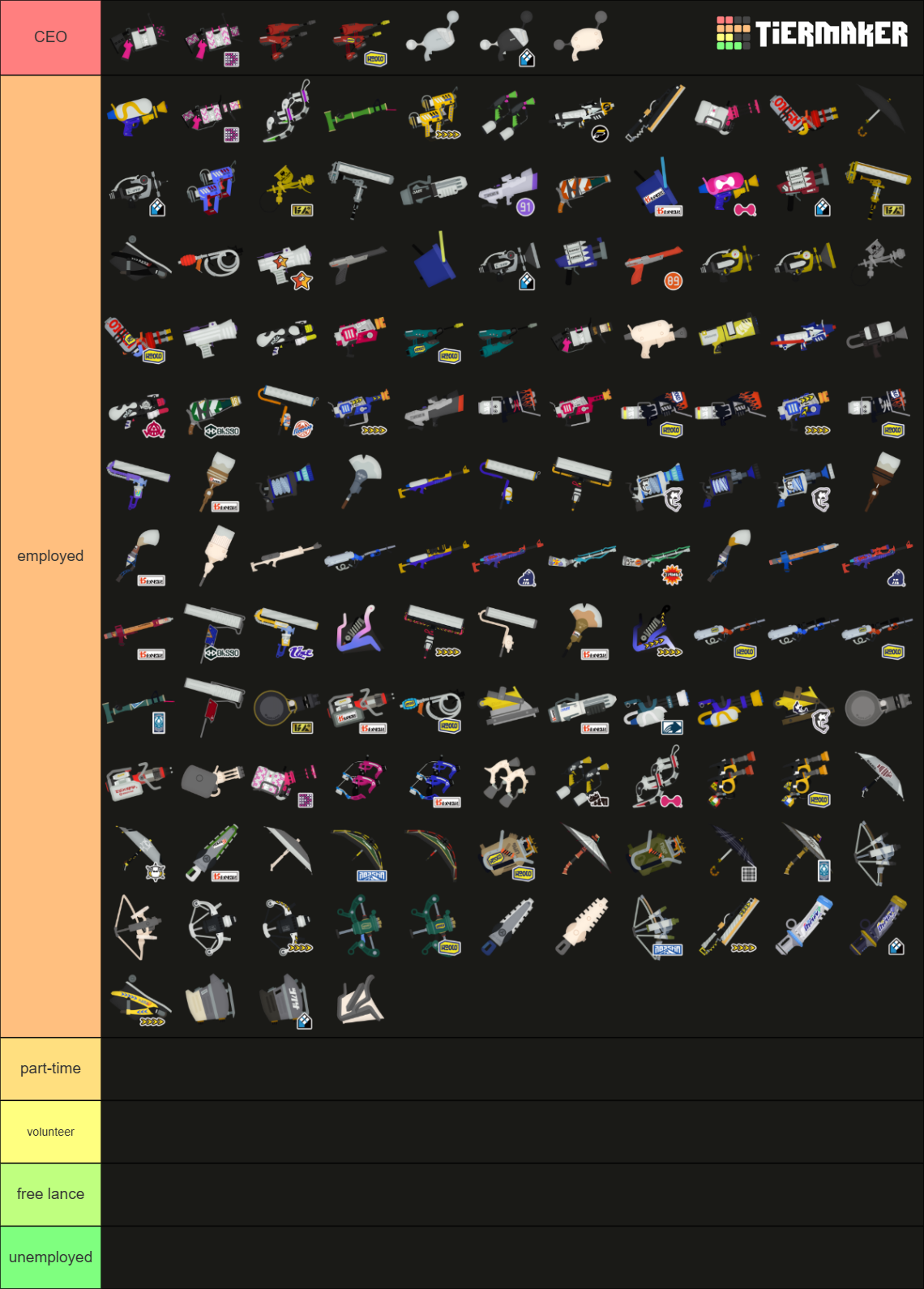 Splatoon 3 Main Weapons (Game Version 8.0.0) Tier List (Community ...