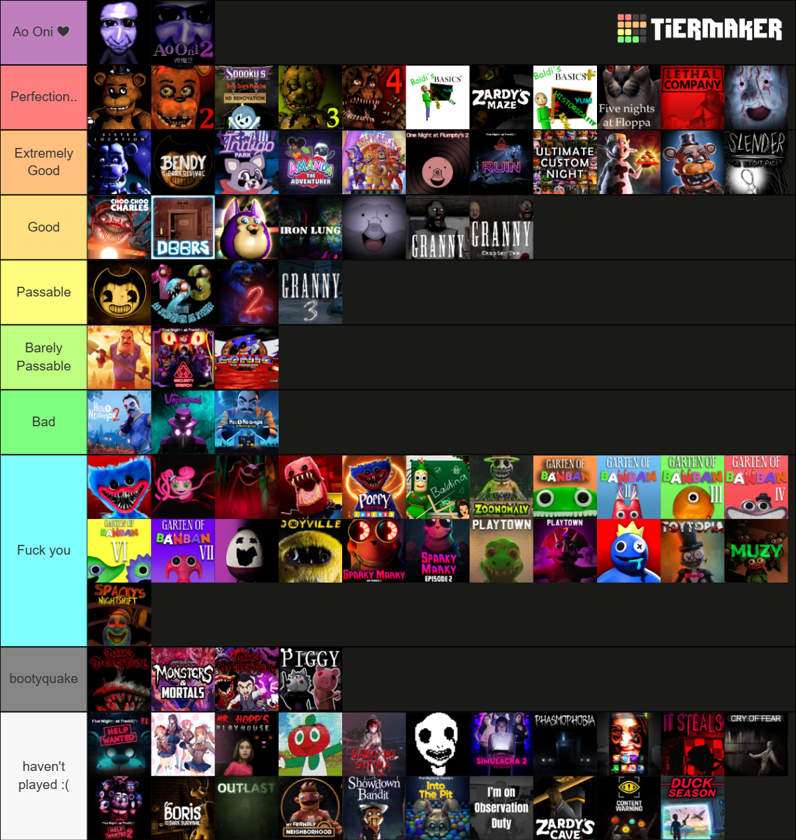 Indie Horror Games Tier List (Community Rankings) - TierMaker