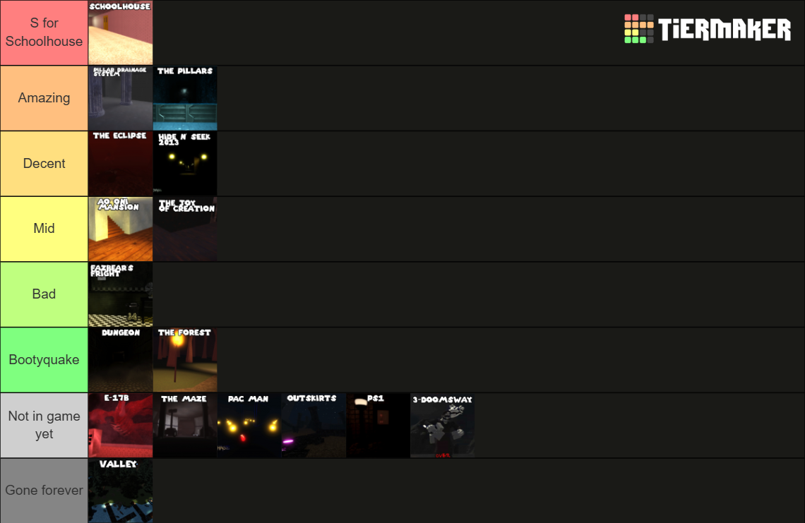 Pillar Chase 2 Map Tier List (Community Rankings) - TierMaker