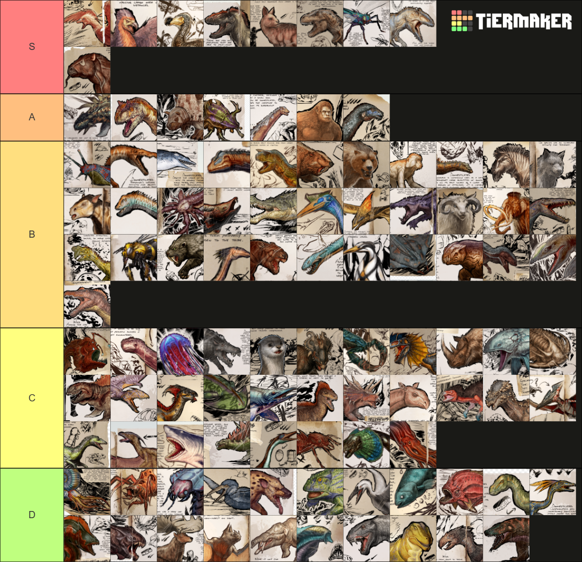 Ark dino list Tier List (Community Rankings) - TierMaker