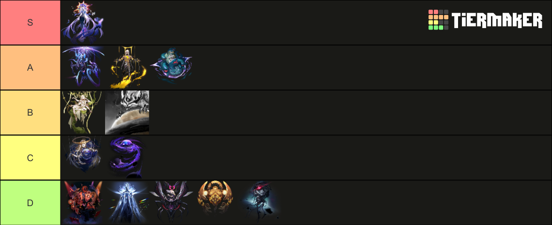 Honkai Star Rail Aeons Tier List (Community Rankings) - TierMaker