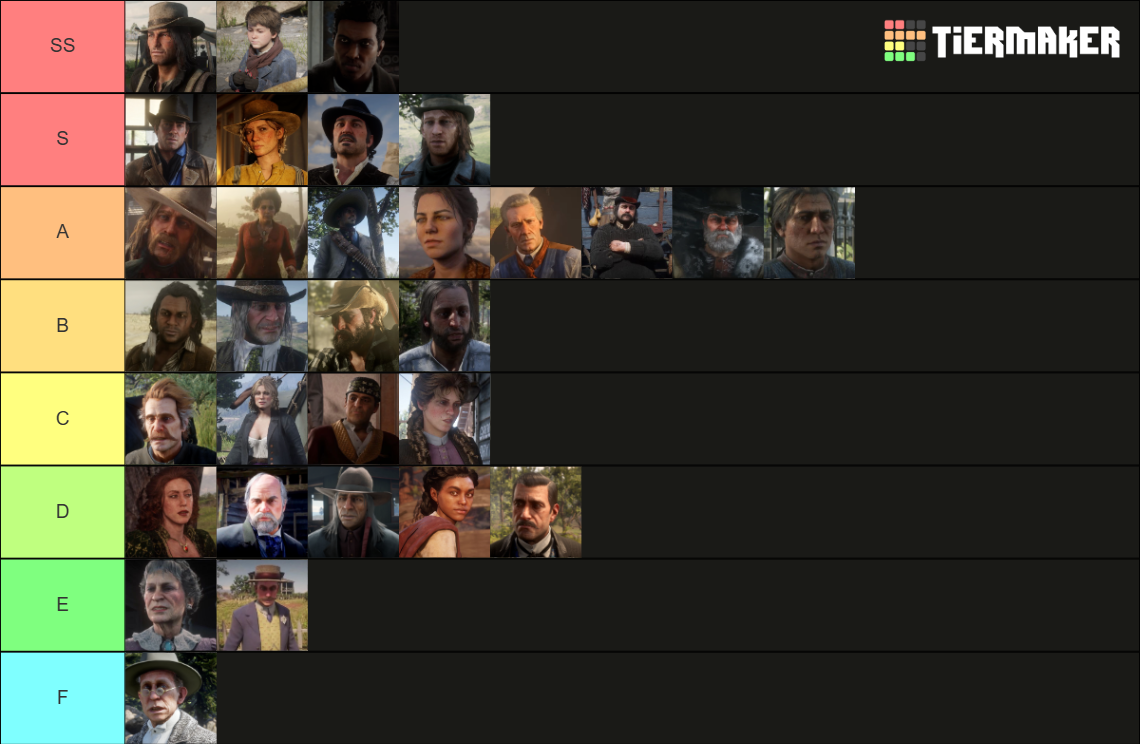 Characters in Red Dead Redemption 2 Tier List (Community Rankings ...