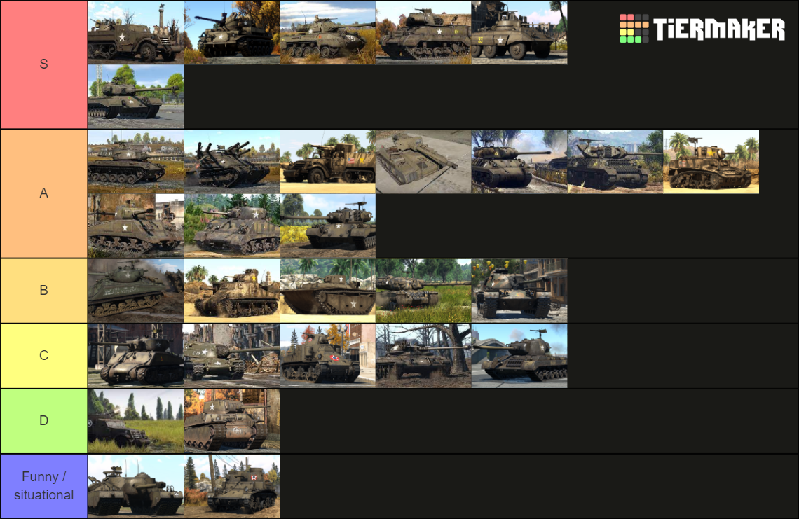 War Thunder USA Tanks Tier List (Community Rankings) - TierMaker