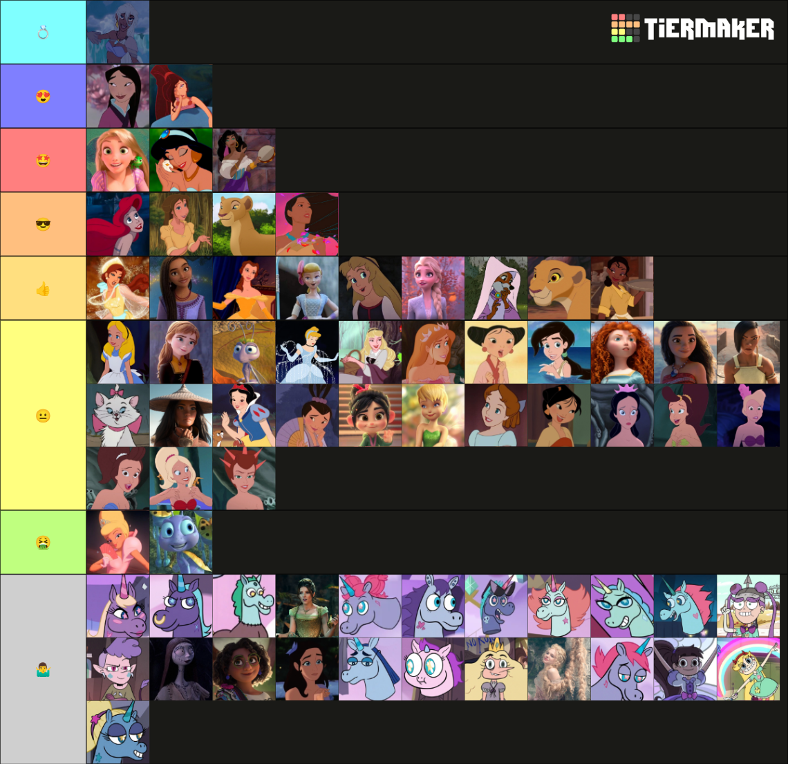 Disney Princesses (Official and non-official) Tier List (Community ...