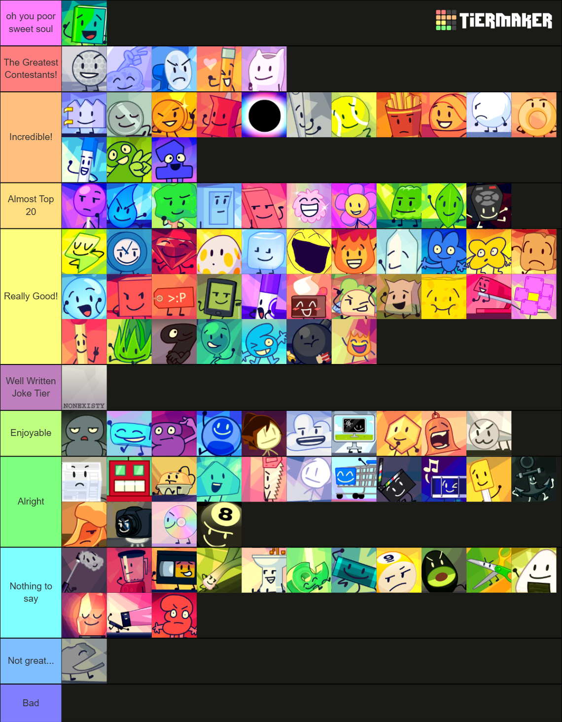 BFDI/BFDIA/IDFB/BFB/TPOT Characters Tierlist Tier List (Community Rankings) - TierMaker