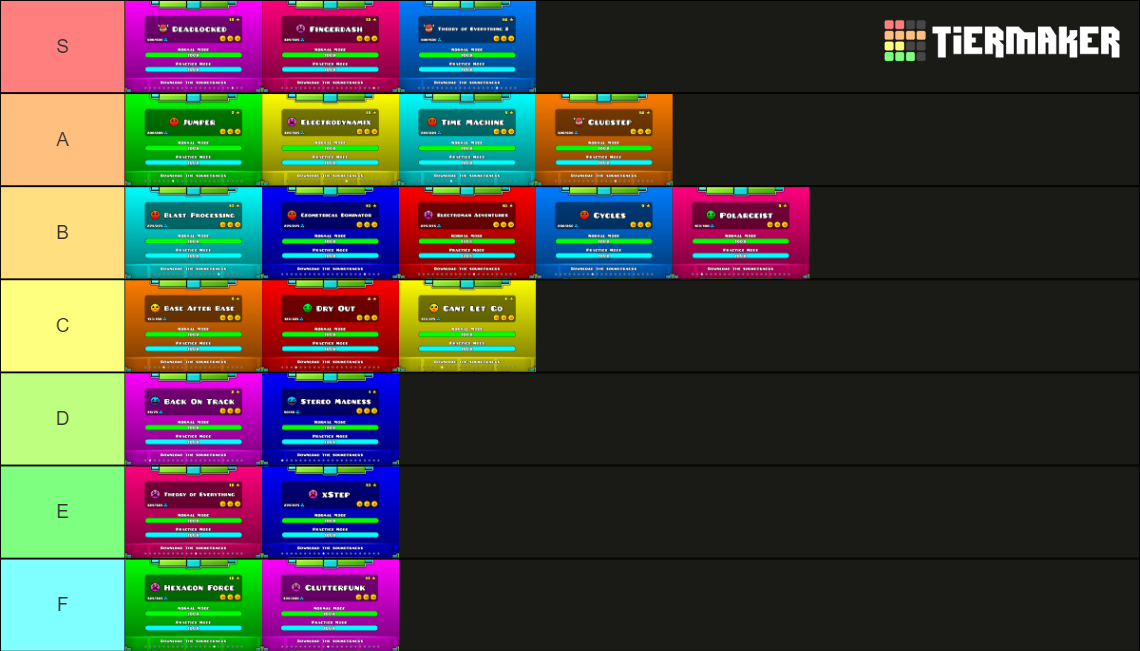 Geometry Dash Main Levels Tier List (Community Rankings) - TierMaker