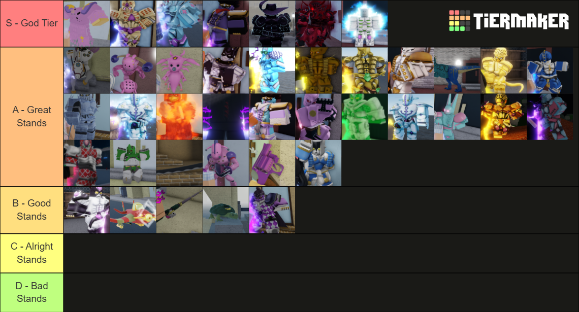 YBA Stand Tierlist (SOFT AND WET UPDATE) Tier List (Community Rankings) - TierMaker