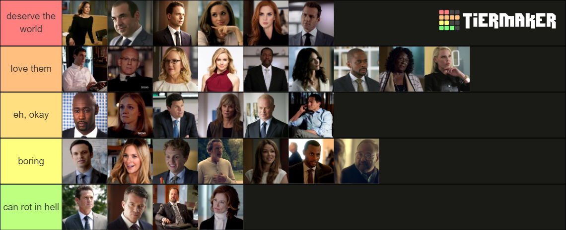 Suits characters Tier List (Community Rankings) - TierMaker