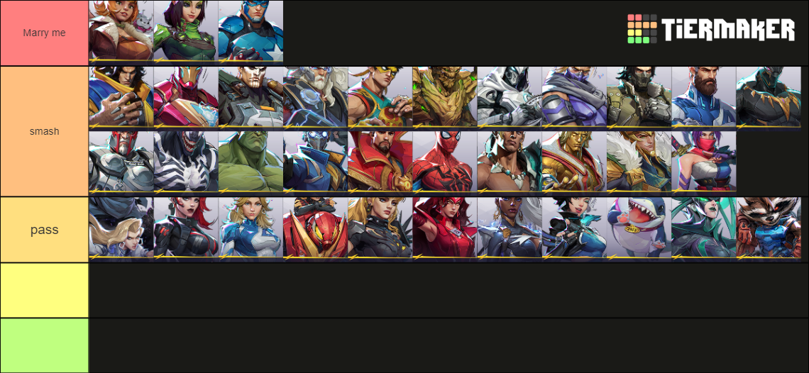 Marvel rivals brawl comp character viability Tier List (Community ...