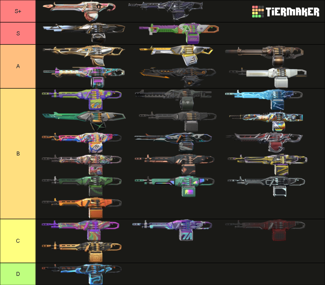 Valorant Odin Skins (August 2025) Tier List (Community Rankings ...