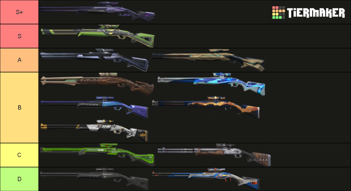 Valorant Outlaw Skins (August 2025) Tier List (Community Rankings ...
