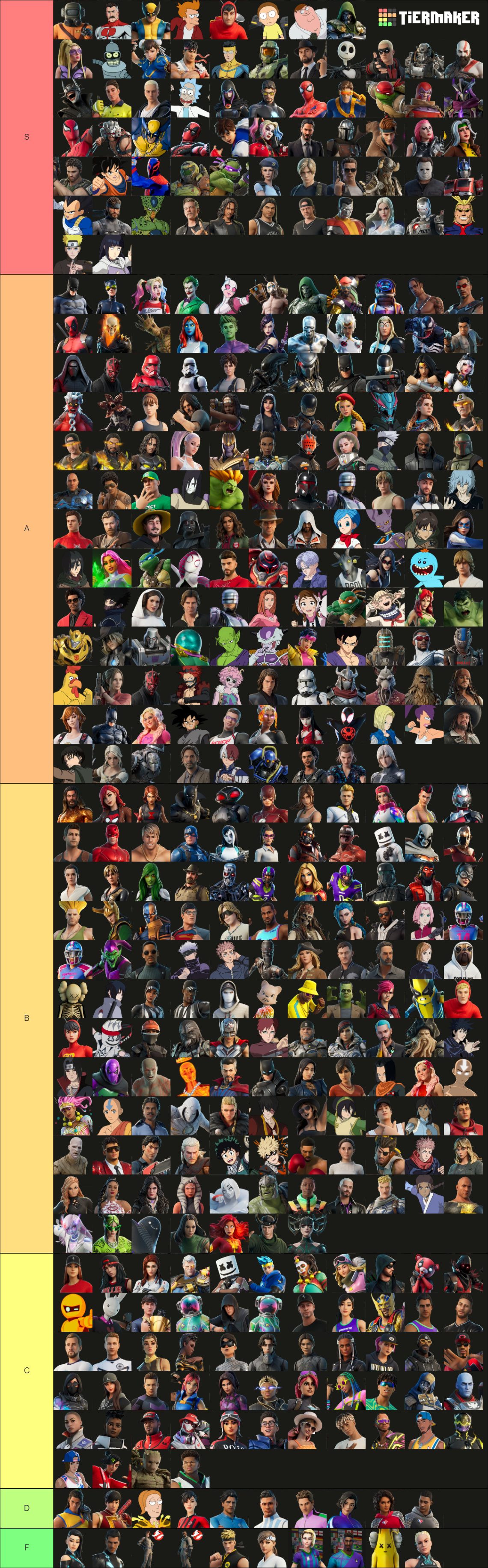 All Fortnite collab skins Tier List (Community Rankings) - TierMaker