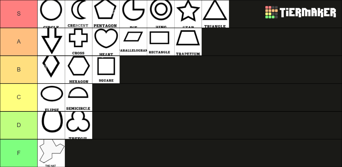 General Shapes Tier List (Community Rankings) - TierMaker