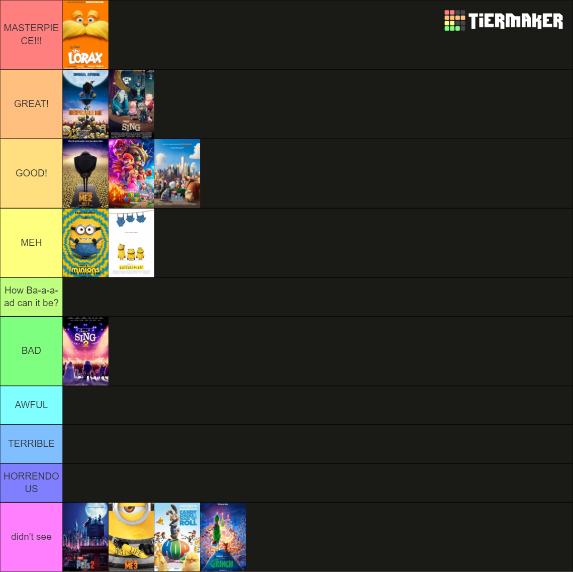 Illumination Movies (2023) Tier List (Community Rankings) - TierMaker