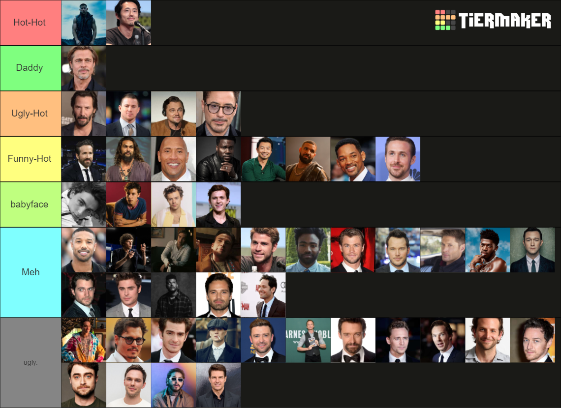 Male Celebrities Tier List (Community Rankings) - TierMaker