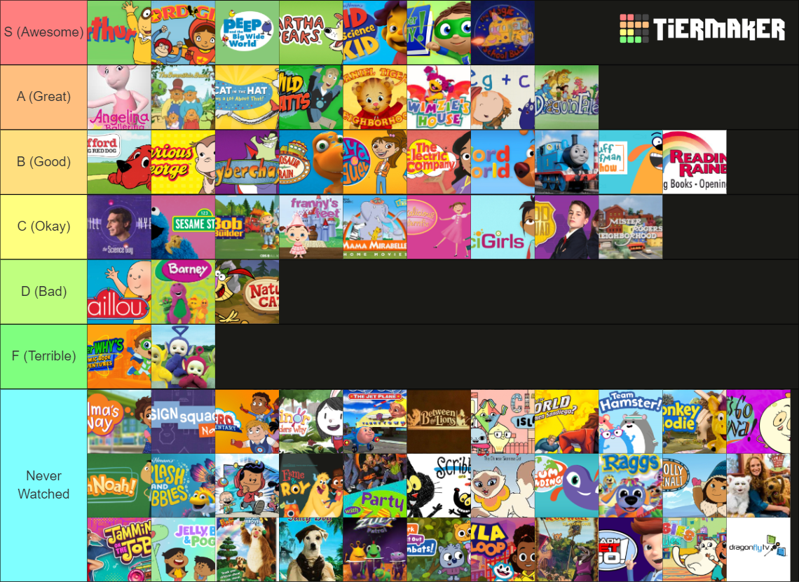 PBS Kids shows Tier List (Community Rankings) - TierMaker