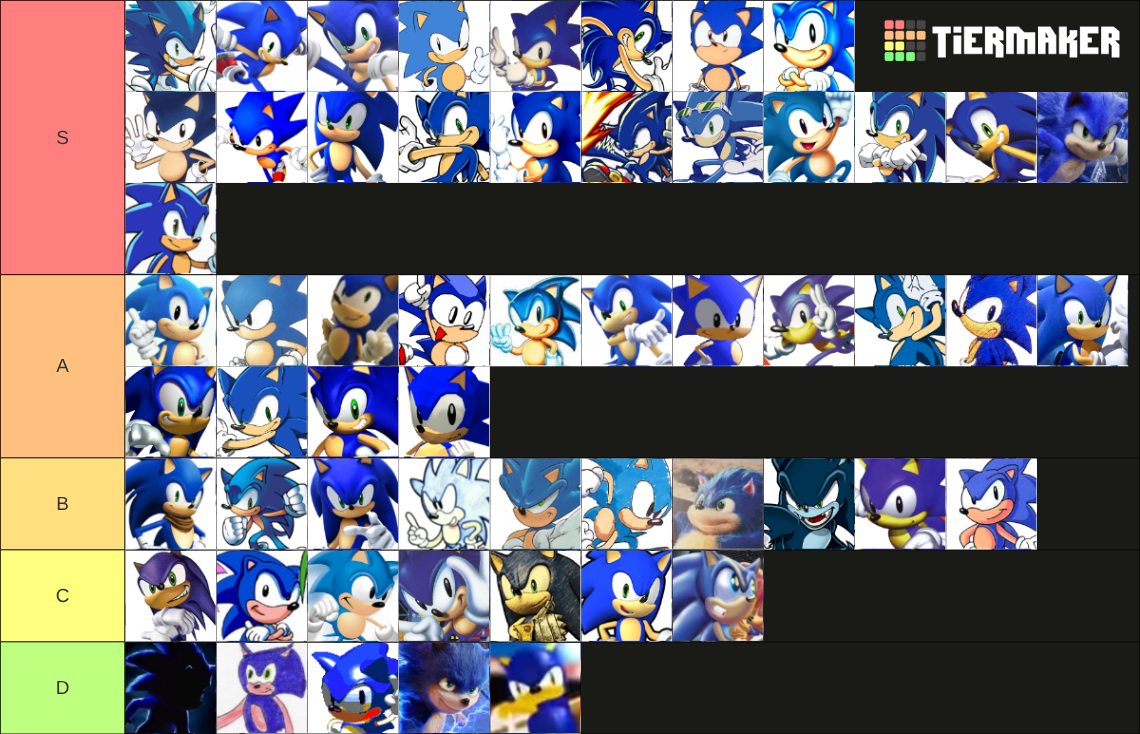 Recent Sonic Tier Lists - TierMaker