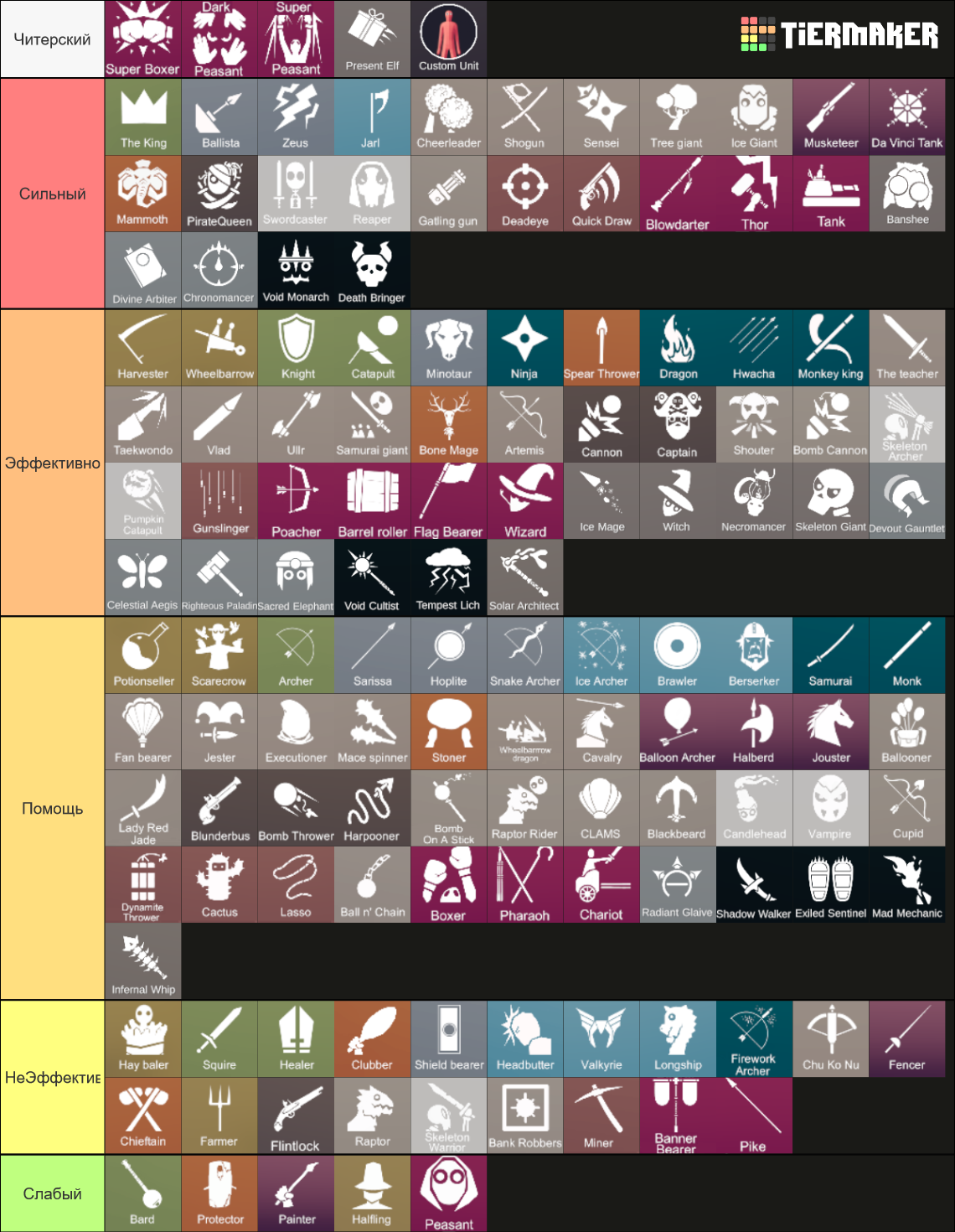 Totally Accurate Battle Simulator (TABS) Tier List (Community Rankings ...