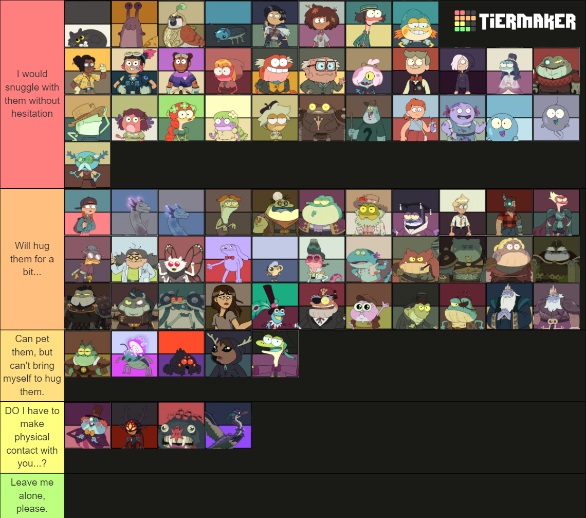 Amphibia Characters (111 characters) Tier List (Community Rankings ...