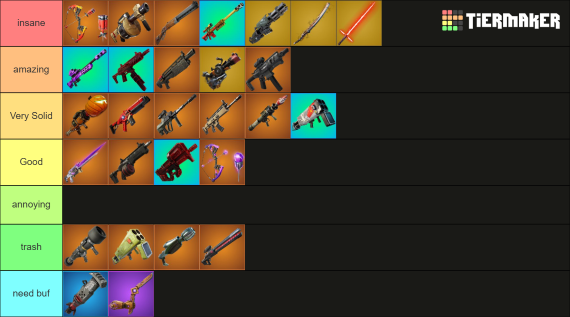 Fortnite Weapon (2023 Fortnite OG) Tier List (Community Rankings ...