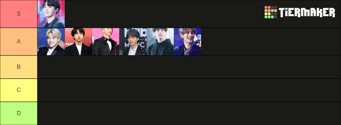 BTS MEMBERS Tier List (Community Rankings) - TierMaker