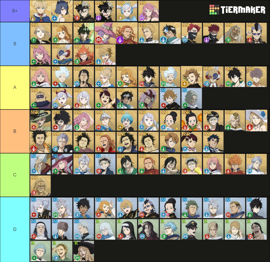 Black Clover Mobile UPDATE! Tier List (Community Rankings) - TierMaker