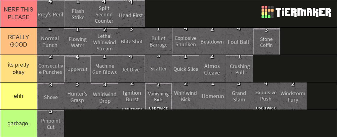 EVERY TSB BASE MOVE RANKED Tier List (Community Rankings) - TierMaker