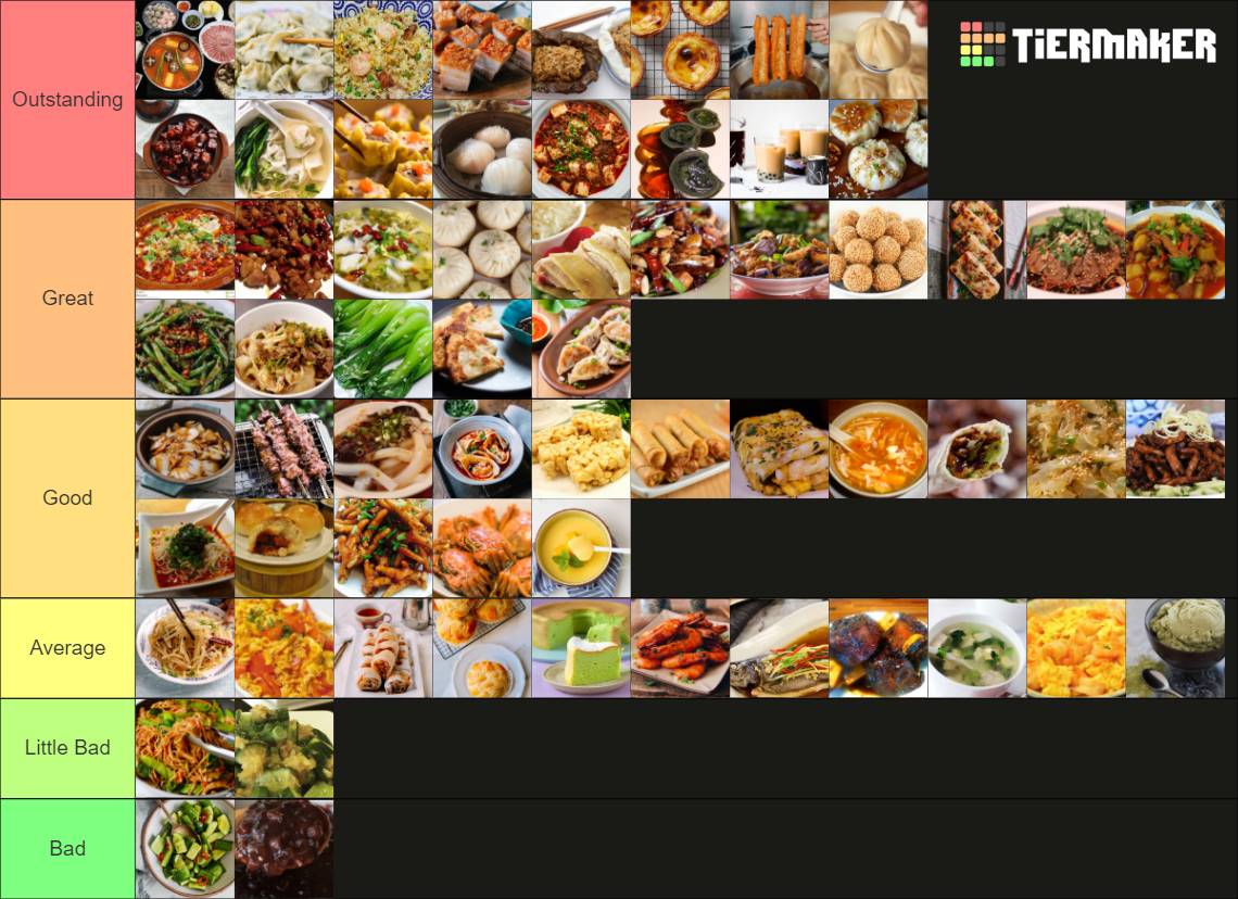 Chinese food Tier List (Community Rankings) - TierMaker