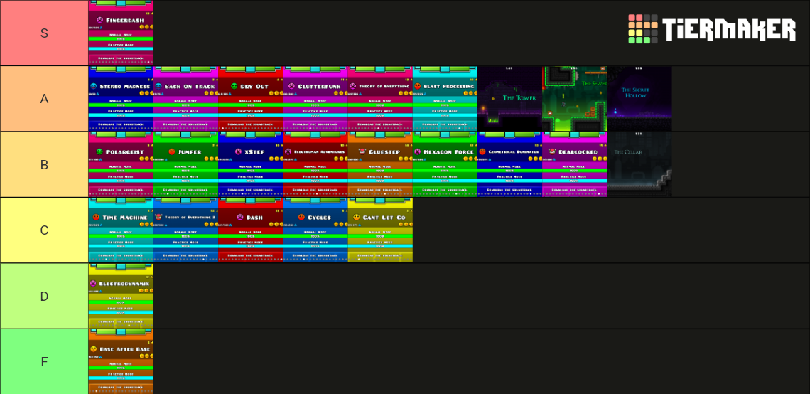 Geometry Dash Main Levels Tier List (Community Rankings) - TierMaker
