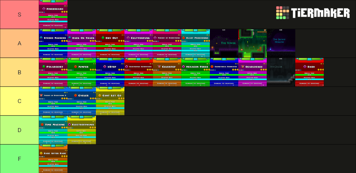 Geometry Dash Main Levels Tier List (Community Rankings) - TierMaker