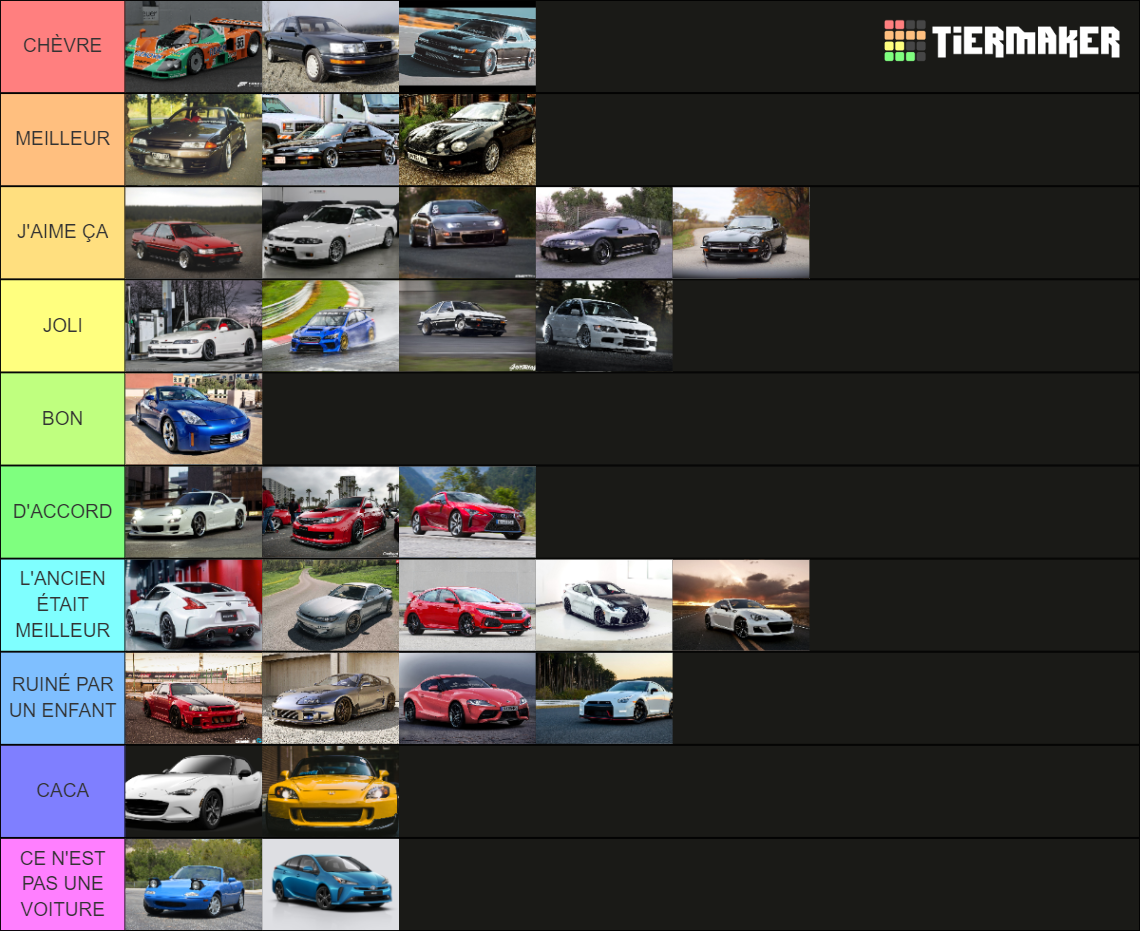 Ultimate Car Tier List (Community Rankings) - TierMaker