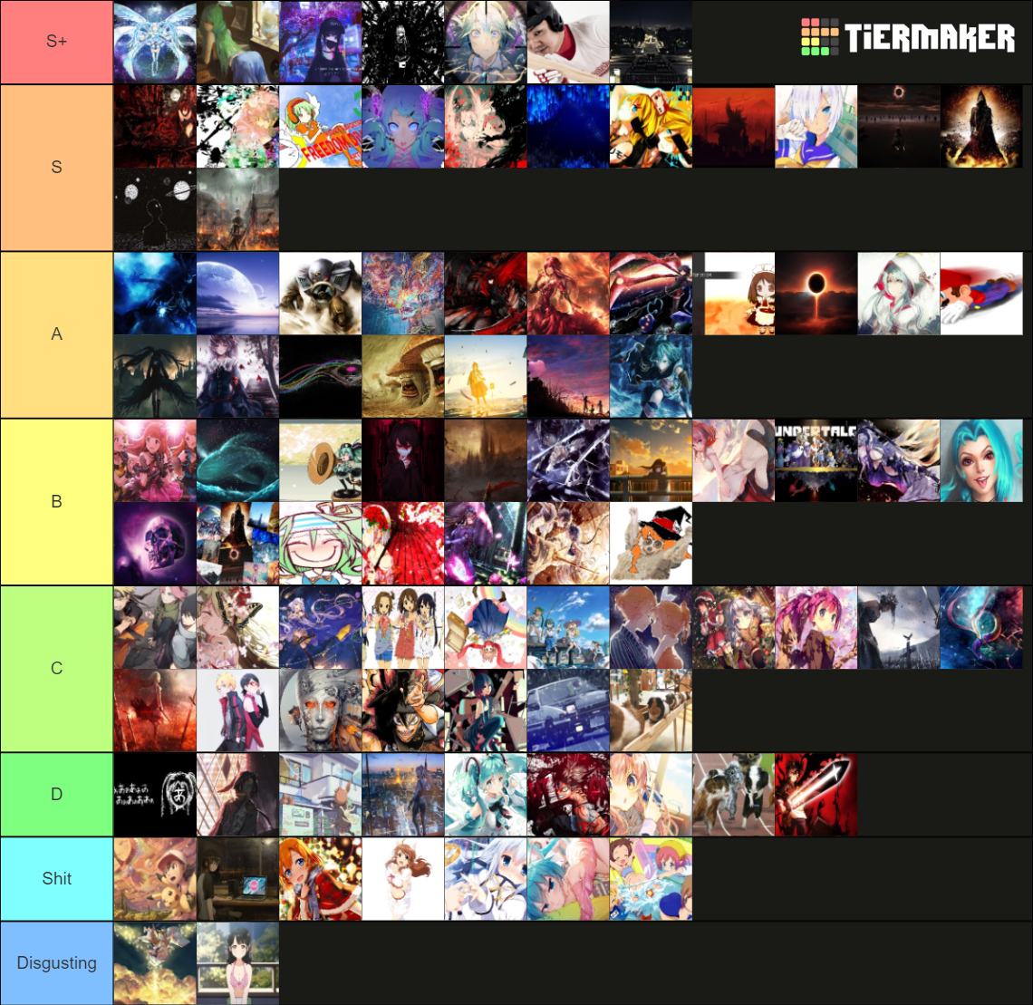 osu maps Tier List (Community Rankings) - TierMaker