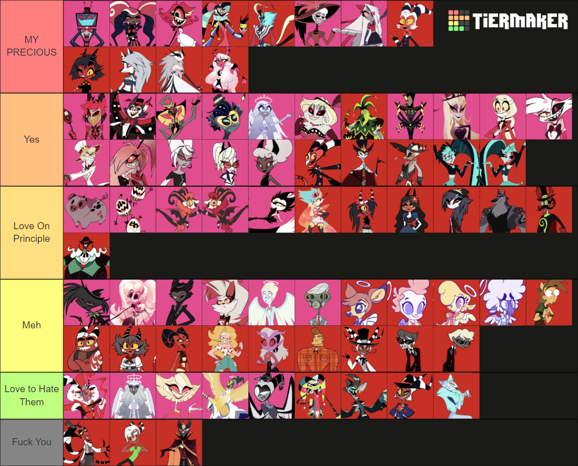 Ultimate Hellaverse Character Tierlist Tier List (Community Rankings ...