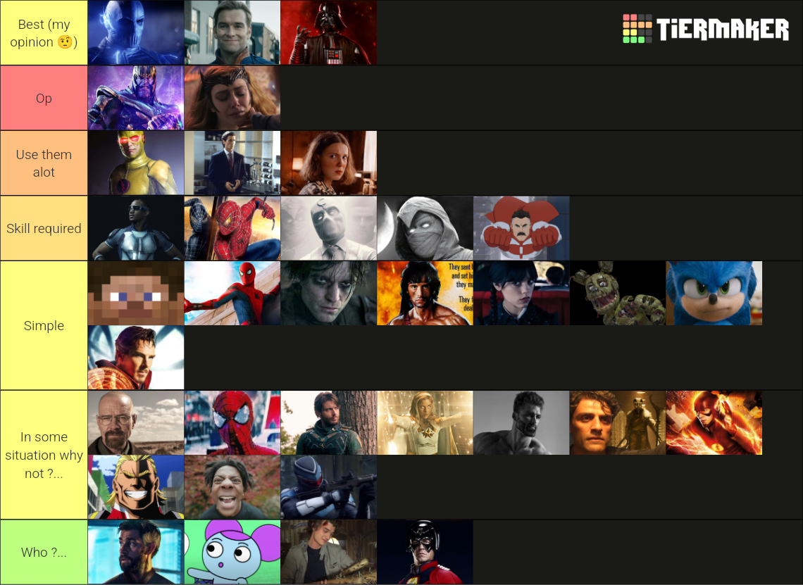 Marvellous Playground Tier List (Community Rankings) - TierMaker