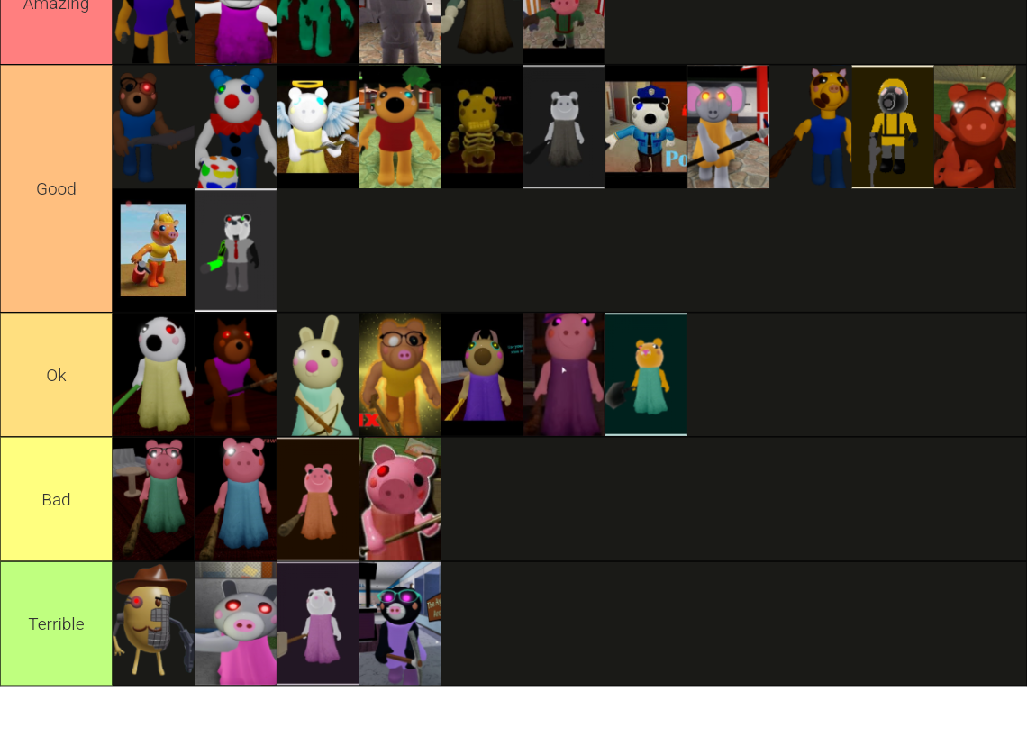 Roblox Piggy All Skins Tier List (Community Rankings) - TierMaker