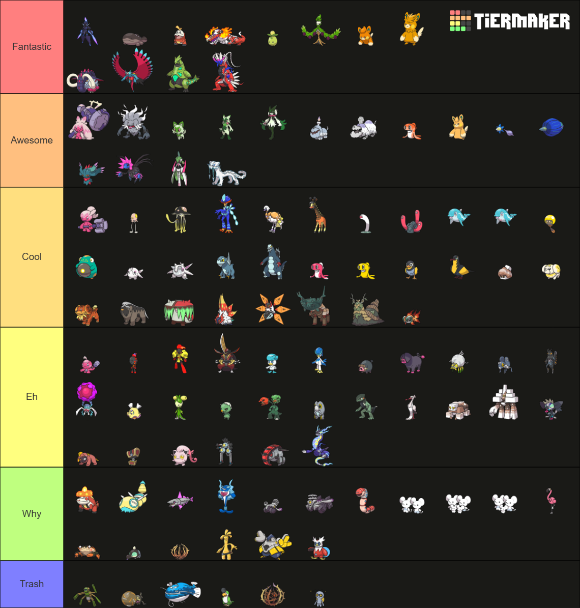 Pokemon Scarlet and Violet - every pokemon Tier List (Community ...