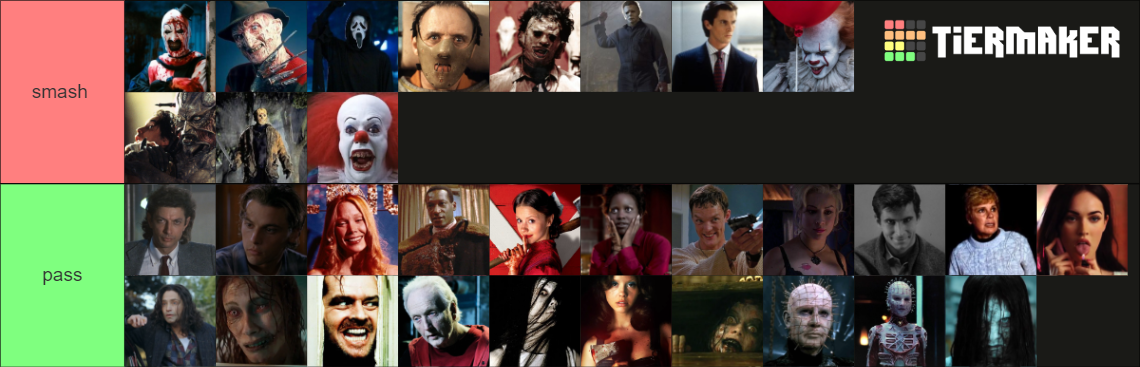 Horror Villains Smash or Pass Tier List (Community Rankings) - TierMaker
