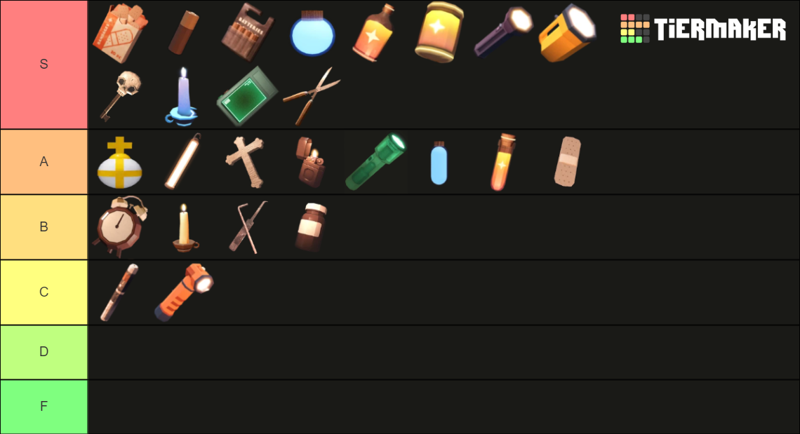 DOORS Items Tierlist Tier List (Community Rankings) - TierMaker