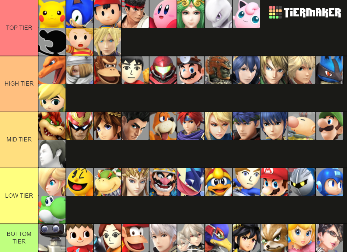 Smash Bros. 4 Tier List (Community Rankings) - TierMaker