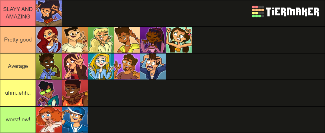 Reality Resort Cast! (New!) Tier List (Community Rankings) - TierMaker
