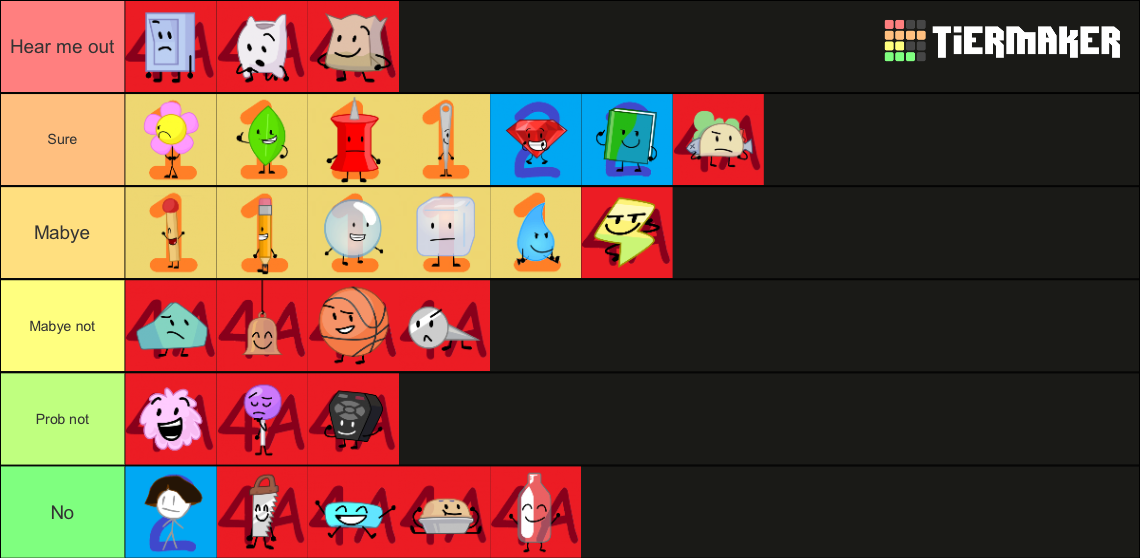 BFDI Characters BFDI-TPOT Tier List (Community Rankings) - TierMaker