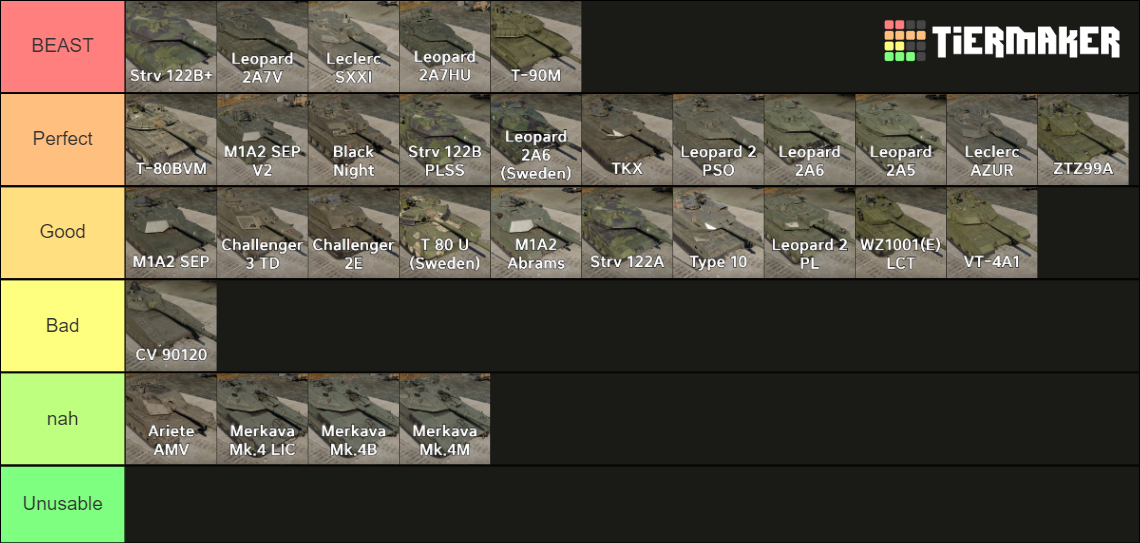 War Thunder best VIII rank of tanks Tier List (Community Rankings ...